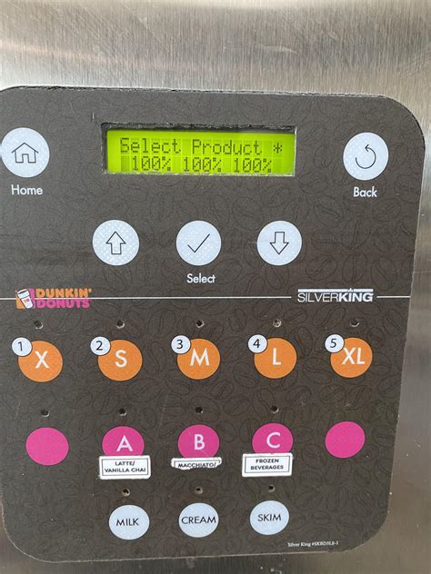 Sex R Dunkindonuts