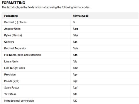 Solved Field Expression Command Syntax Reference Autodesk Community