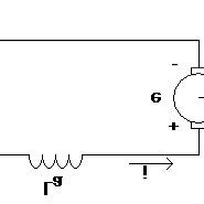 DC Motor Electric Model Download Scientific Diagram