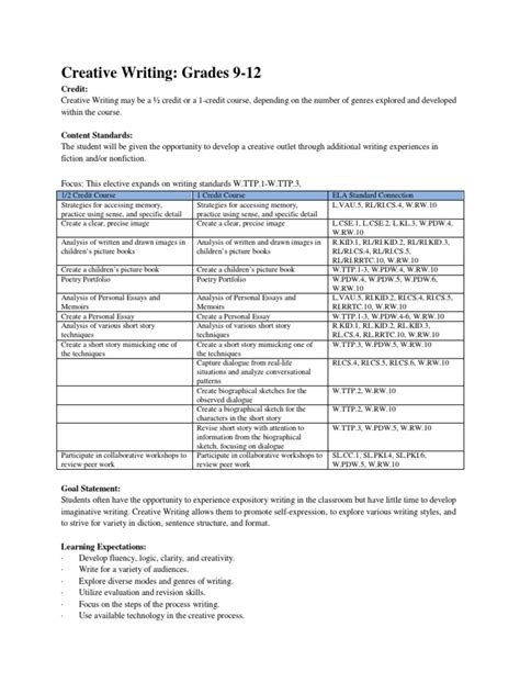 Creative Writing Alignment Gr9 12 Pdf Communication Genre