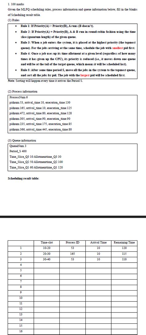 Solved 100 MarksGiven The MLFQ Scheduling Rules Process Chegg