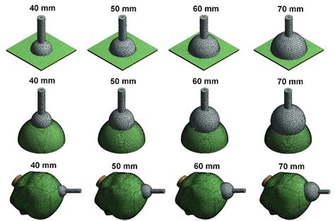 Finite Element Analysis Computer Model Mesh Status Of Vacuum Extractors