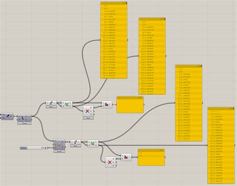 grasshopper multipipe not working on projected voronoi curves