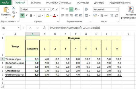 Как рассчитать среднее значение в Microsoft Excel Cpab