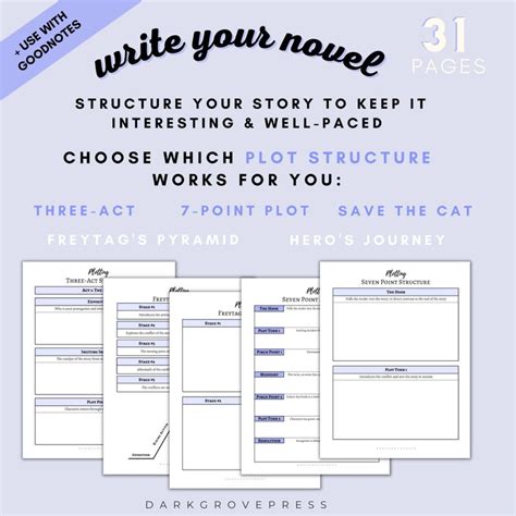 Book Writing Templates Plot Your Novel Story Plotting Sheets And Scene