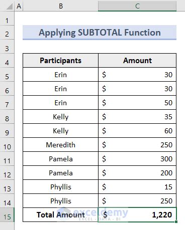 How To Summarize Data Without Pivot Table In Excel Exceldemy