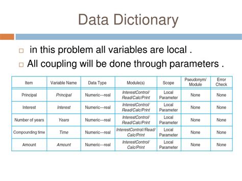 Ppt Problem Solving With The Sequential Logic Structure Powerpoint