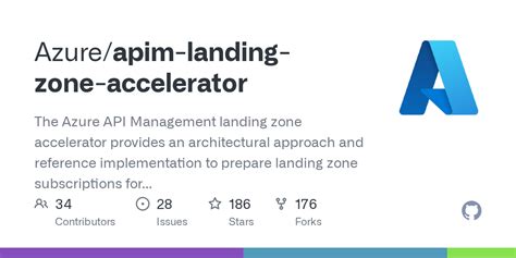 Apim Landing Zone Accelerator Scenarios Apim Baseline Readme Md At Main · Azure Apim Landing