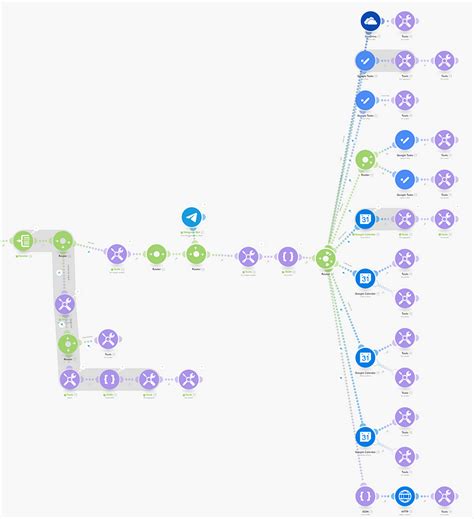 Building A Custom Ai Assistant Using No Code And The