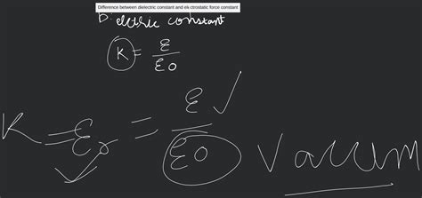 Difference Between Dielectric Constant And Electrostatic Force Constant