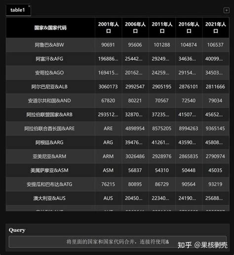 数据分析处理工具ChatExcel软件体验 知乎