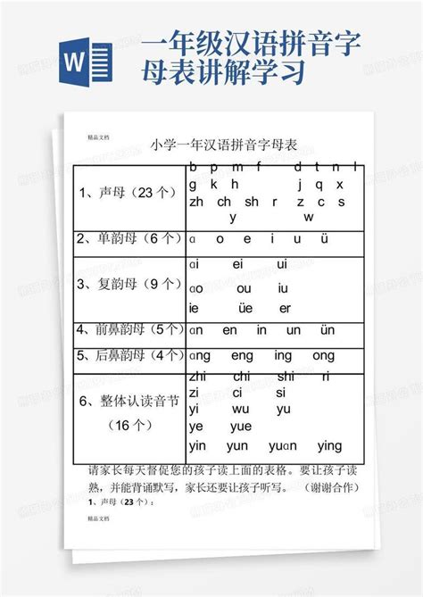 一年级汉语拼音字母表讲解学习word模板下载 编号lrnkrbrp 熊猫办公