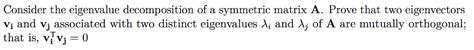 solved consider the eigenvalue decomposition of a symmetric
