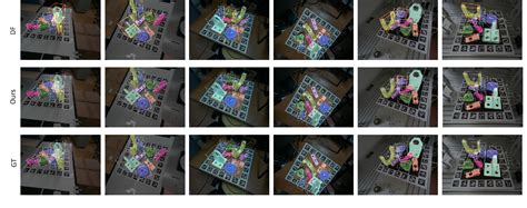 Figure 8 From A Geometry Enhanced 6d Pose Estimation Network With Incomplete Shape Recovery For