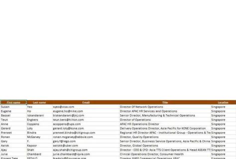 Write Python Scripts For Web Scraping And Automation By Poojabohra1997