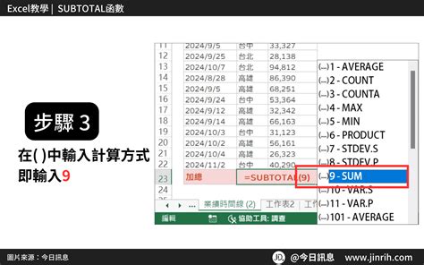 Excel 如何篩選後自動加總 用subtotal函數，讓數據分析、報表自動生成更輕鬆 今日訊息