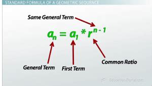 Finding And Classifying Geometric Sequences Video Lesson Transcript Study Com