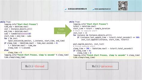 How To Use Multi Thread And Multi Process In Python Ppt