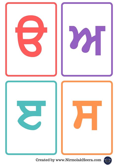 Punjabi Alphabet