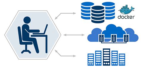 Breaking Down Barriers How Computational Model Builder Solves Integration Challenges In