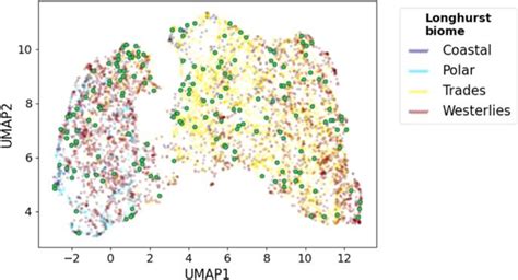 Reisel González Pérez On Linkedin Predicting Global Distributions Of