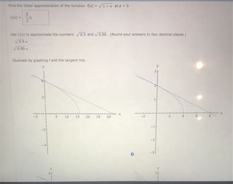 Solved Find The Linear Approximation Of The Function Fx V1