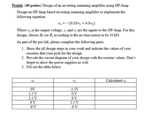 Solved Relab 40 Points Design Of An Inverting Summing