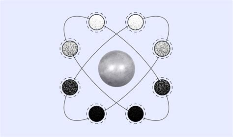 Guide Choosing The Right ERP For Your Business Mesh