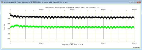 2psk调制解调实验报告word文档在线阅读与下载免费文档