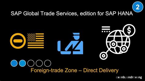 Trond Røvang On Linkedin Sap Global Trade Services Edition For Sap