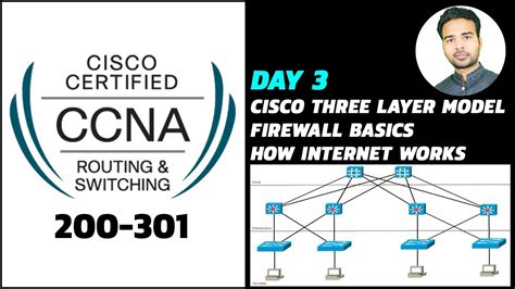 ccna 200 301 day 3 cisco three layer hierarchical model basics of