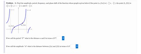 Solved Find The Amplitude Period Frequency And Phase
