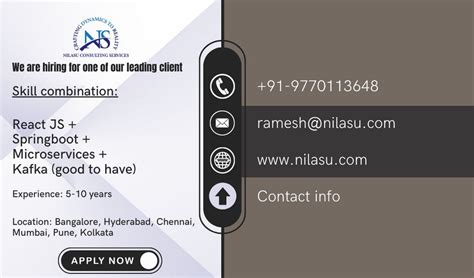 Ramesh G On Linkedin Reactjsdeveloper Springframework Microservices Kafka Immediatejoiners