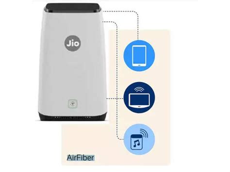Heres How To Get Jio AirFiber Connection