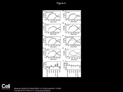 Volume Issue Pages March Ppt Download