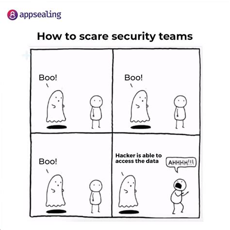 Appsealing On Linkedin Cybersecurityawareness Dataprotection