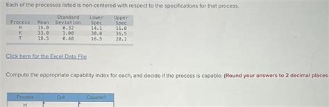 Answered Each Of The Processes Listed Is Non Centered With Respect To