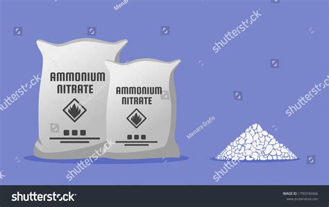 Ammonium Nitrate Nh4no3 Sack Bag Container Stock Vector Royalty Free 1790749466 Shutterstock