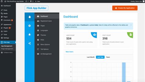 Develop Website Using Php Laravel By Fyncode Fiverr