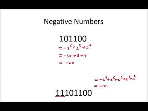 How To Find The Two S Complement