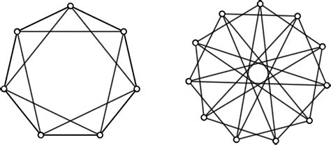 The Zero Forcing Number Of Quartic Circulant Graphs Of Prime Order