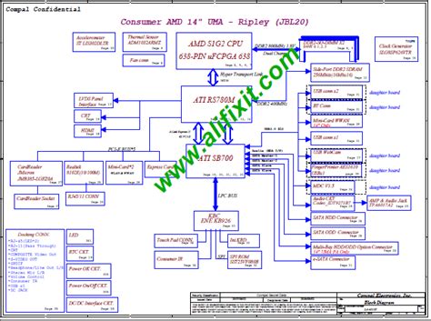 Hp Pavilion Ze2000 Compaq Presario M2000amd Quanta Ct8 Schematic