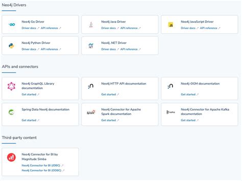 Neo4j On Linkedin Neo4j Auradb