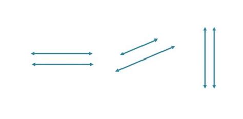Which Real Life Parallel Line Are You