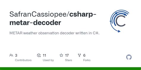 GitHub SafranCassiopee Csharp Metar Decoder METAR Weather Observation Decoder Written In C
