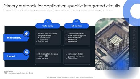 Primary Methods For Application Specific Integrated Circuits Ppt