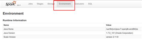 How To Know Whether Spark Is Running In Standalone Mode Or Running On Yarn Stack Overflow