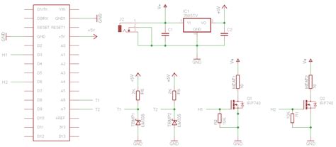Gallery 5 Dna Replicator