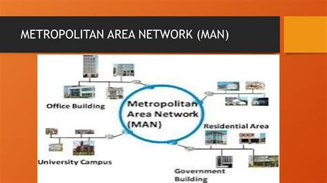 Network Protocol Computer Science Seminar Pptx