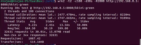 [spring test] webmvctest vs autoconfiguremockmvc by minjee song medium
